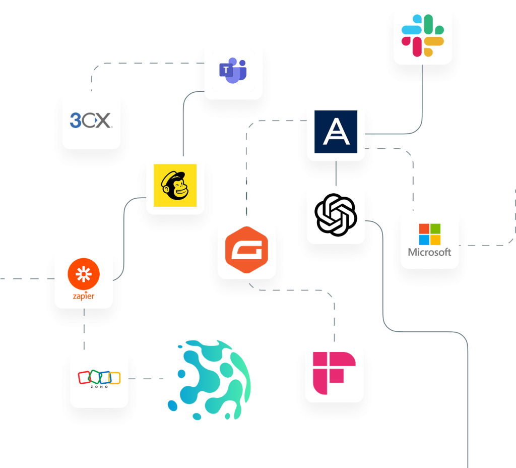 Smart Business Systems | Integrated IT & Telecom Solutions